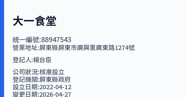 大一食堂的照片-統編 88947543(屏東縣) 公司登記資料與營業項目詳細圖表
