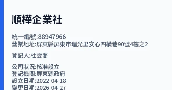 順樺企業社的照片-統編 88947966(屏東縣) 公司登記資料與營業項目詳細圖表