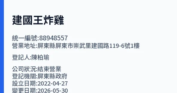 建國王炸雞的照片-統編 88948557(屏東縣) 公司登記資料與營業項目詳細圖表