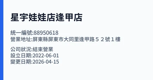 星宇娃娃店逢甲店的照片-統編 88950618(屏東縣) 公司登記資料與營業項目詳細圖表