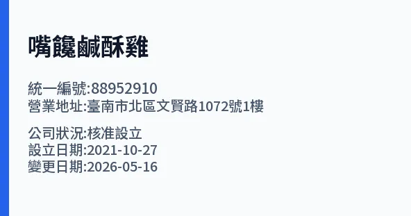 嘴饞鹹酥雞的照片-統編 88952910(臺南市) 公司登記資料與營業項目詳細圖表