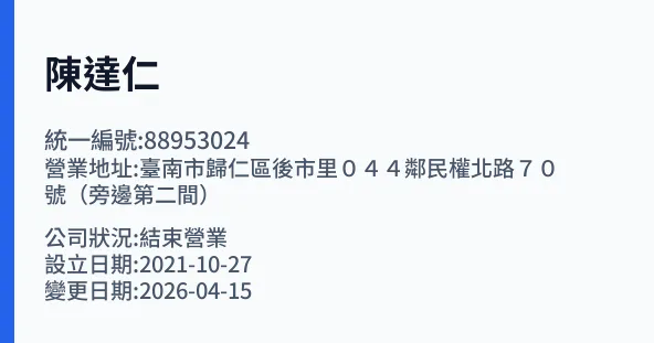 陳達仁的照片-統編 88953024(臺南市) 公司登記資料與營業項目詳細圖表