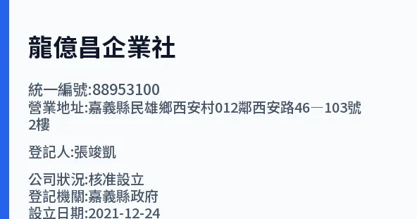 龍億昌企業社的照片-統編 88953100(嘉義縣) 公司登記資料與營業項目詳細圖表