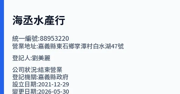 海丞水產行的照片-統編 88953220(嘉義縣) 公司登記資料與營業項目詳細圖表