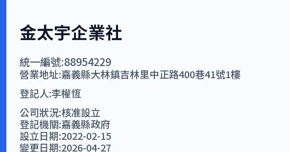 金太宇企業社的照片-統編 88954229(嘉義縣) 公司登記資料與營業項目詳細圖表