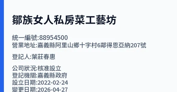 鄒族女人私房菜工藝坊的照片-統編 88954500(嘉義縣) 公司登記資料與營業項目詳細圖表