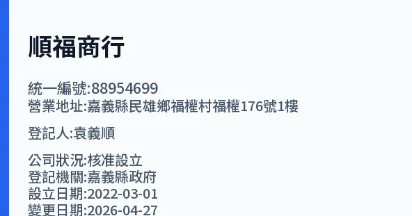 順福商行的照片-統編 88954699(嘉義縣) 公司登記資料與營業項目詳細圖表