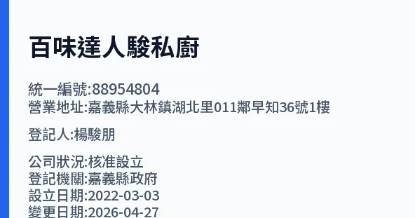 百味達人駿私廚的照片-統編 88954804(嘉義縣) 公司登記資料與營業項目詳細圖表