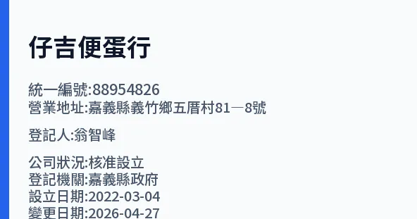 仔吉便蛋行的照片-統編 88954826(嘉義縣) 公司登記資料與營業項目詳細圖表