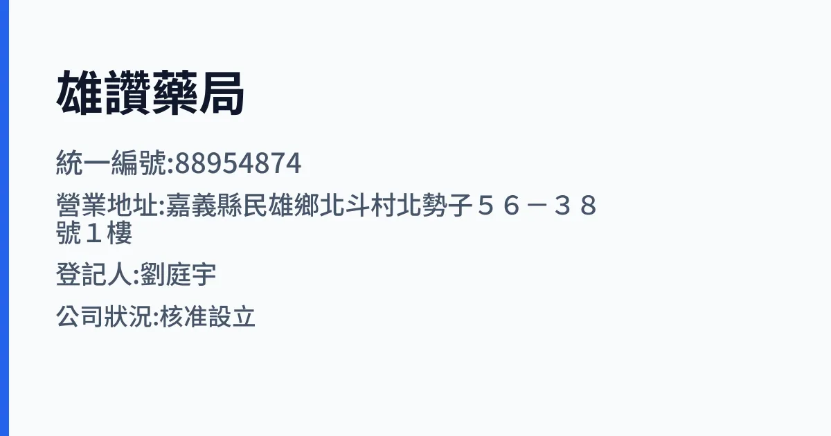 雄讚藥局 - 統編 88954874(嘉義縣) 公司登記資料與營業項目詳細圖表