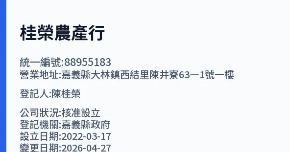 桂榮農產行的照片-統編 88955183(嘉義縣) 公司登記資料與營業項目詳細圖表