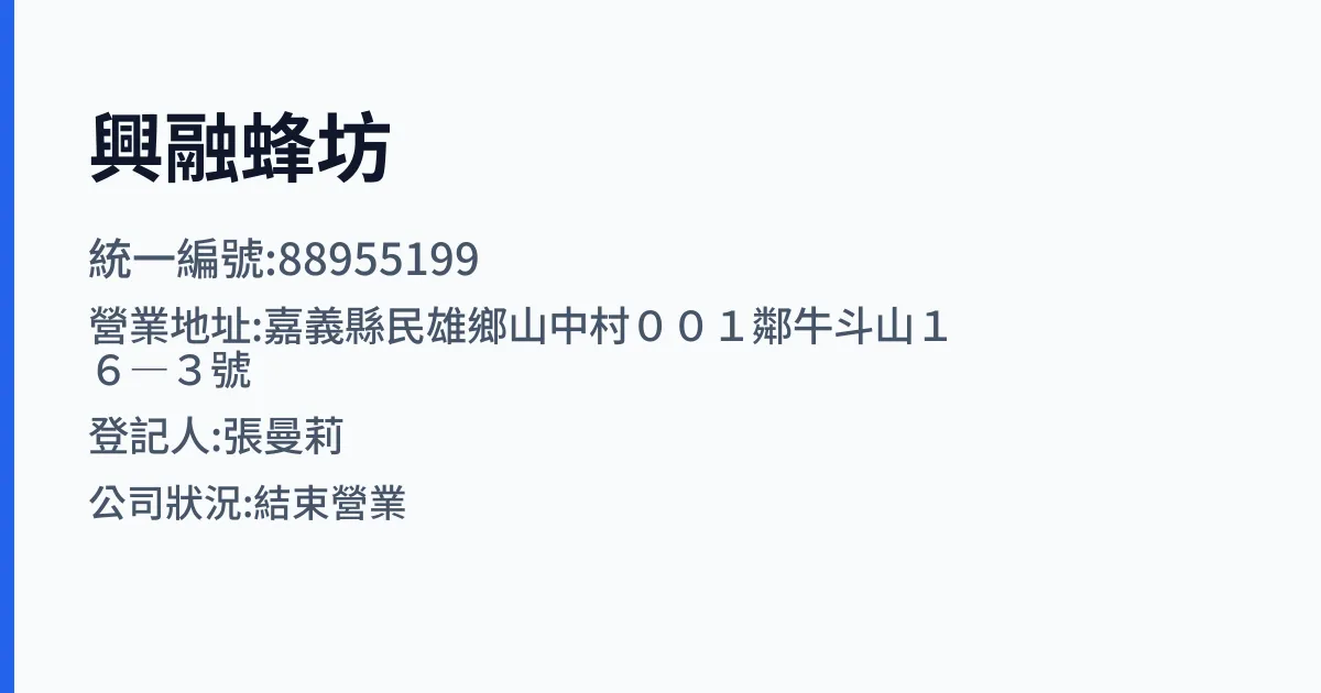 興融蜂坊 - 統編 88955199(嘉義縣) 公司登記資料與營業項目詳細圖表
