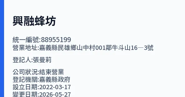 興融蜂坊的照片-統編 88955199(嘉義縣) 公司登記資料與營業項目詳細圖表