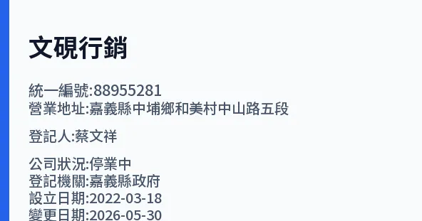 文硯行銷的照片-統編 88955281(嘉義縣) 公司登記資料與營業項目詳細圖表