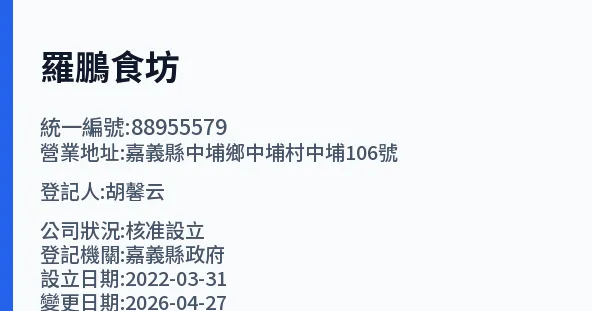 羅鵬食坊的照片-統編 88955579(嘉義縣) 公司登記資料與營業項目詳細圖表