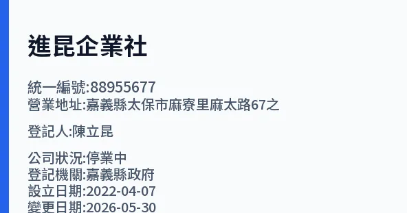 進昆企業社的照片-統編 88955677(嘉義縣) 公司登記資料與營業項目詳細圖表