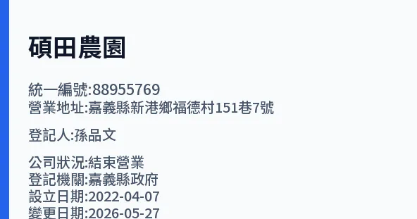碩田農園的照片-統編 88955769(嘉義縣) 公司登記資料與營業項目詳細圖表