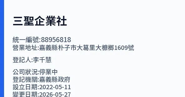 三聖企業社的照片-統編 88956818(嘉義縣) 公司登記資料與營業項目詳細圖表