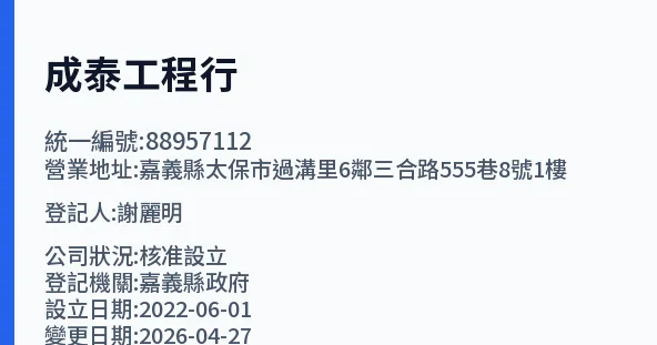 成泰工程行的照片-統編 88957112(嘉義縣) 公司登記資料與營業項目詳細圖表