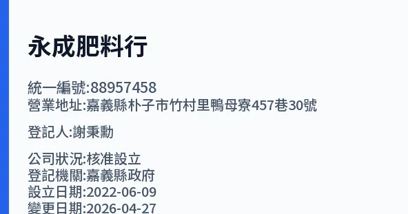 永成肥料行的照片-統編 88957458(嘉義縣) 公司登記資料與營業項目詳細圖表