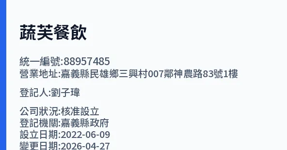 蔬芙餐飲的照片-統編 88957485(嘉義縣) 公司登記資料與營業項目詳細圖表