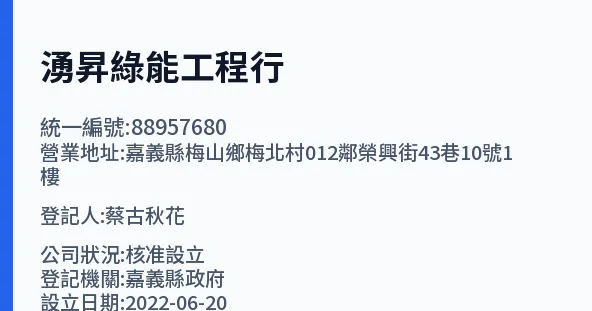 湧昇綠能工程行的照片-統編 88957680(嘉義縣) 公司登記資料與營業項目詳細圖表