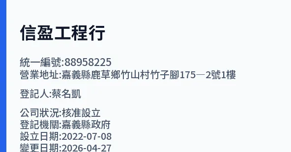 信盈工程行的照片-統編 88958225(嘉義縣) 公司登記資料與營業項目詳細圖表