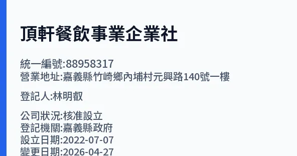 頂軒餐飲事業企業社的照片-統編 88958317(嘉義縣) 公司登記資料與營業項目詳細圖表