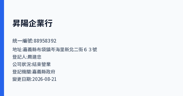 昇陽企業行的照片-統編 88958392(嘉義縣) 公司登記資料與營業項目詳細圖表