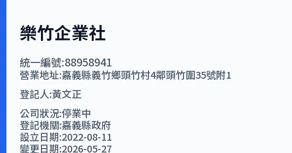 樂竹企業社的照片-統編 88958941(嘉義縣) 公司登記資料與營業項目詳細圖表