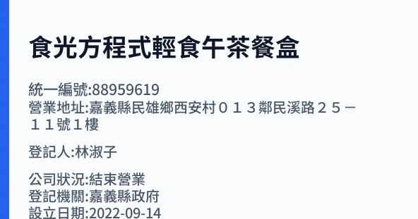 食光方程式輕食午茶餐盒的照片-統編 88959619(嘉義縣) 公司登記資料與營業項目詳細圖表