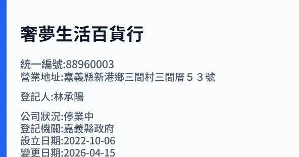 奢夢生活百貨行的照片-統編 88960003(嘉義縣) 公司登記資料與營業項目詳細圖表