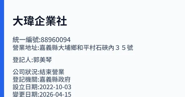 大瑋企業社的照片-統編 88960094(嘉義縣) 公司登記資料與營業項目詳細圖表