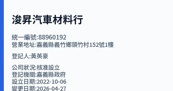 浚昇汽車材料行的照片-統編 88960192(嘉義縣) 公司登記資料與營業項目詳細圖表