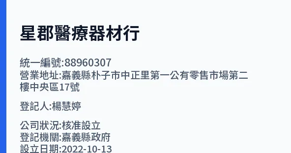 星郡醫療器材行的照片-統編 88960307(嘉義縣) 公司登記資料與營業項目詳細圖表