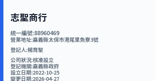 志聖商行的照片-統編 88960469(嘉義縣) 公司登記資料與營業項目詳細圖表