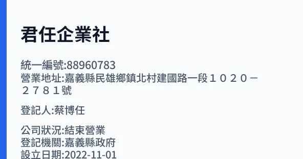 君任企業社的照片-統編 88960783(嘉義縣) 公司登記資料與營業項目詳細圖表