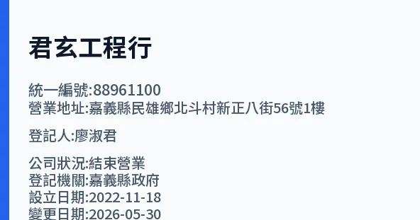 君玄工程行的照片-統編 88961100(嘉義縣) 公司登記資料與營業項目詳細圖表