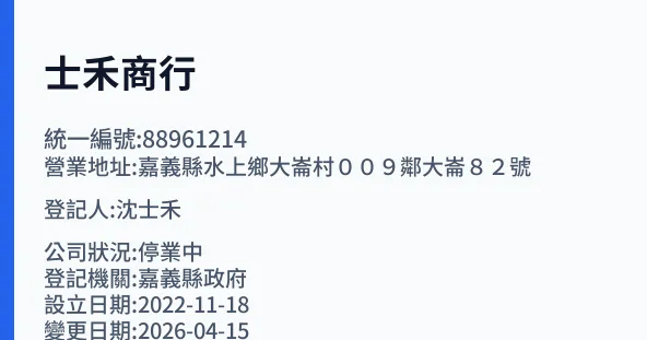 士禾商行的照片-統編 88961214(嘉義縣) 公司登記資料與營業項目詳細圖表
