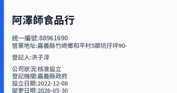 阿澤師食品行的照片-統編 88961690(嘉義縣) 公司登記資料與營業項目詳細圖表