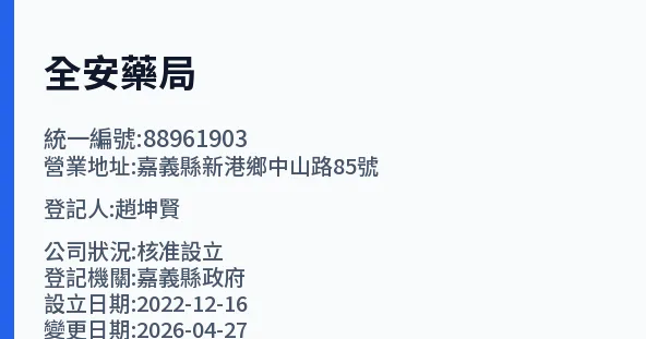 全安藥局的照片-統編 88961903(嘉義縣) 公司登記資料與營業項目詳細圖表