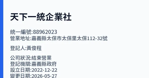 天下一統企業社的照片-統編 88962023(嘉義縣) 公司登記資料與營業項目詳細圖表