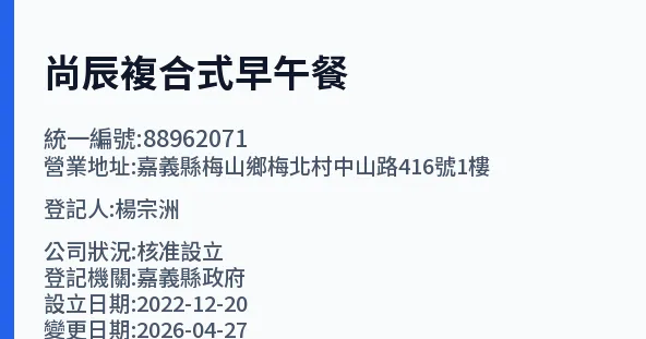尚辰複合式早午餐的照片-統編 88962071(嘉義縣) 公司登記資料與營業項目詳細圖表