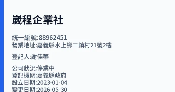 崴程企業社的照片-統編 88962451(嘉義縣) 公司登記資料與營業項目詳細圖表