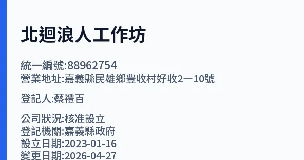 北迴浪人工作坊的照片-統編 88962754(嘉義縣) 公司登記資料與營業項目詳細圖表