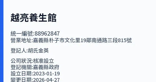 越亮養生館的照片-統編 88962847(嘉義縣) 公司登記資料與營業項目詳細圖表