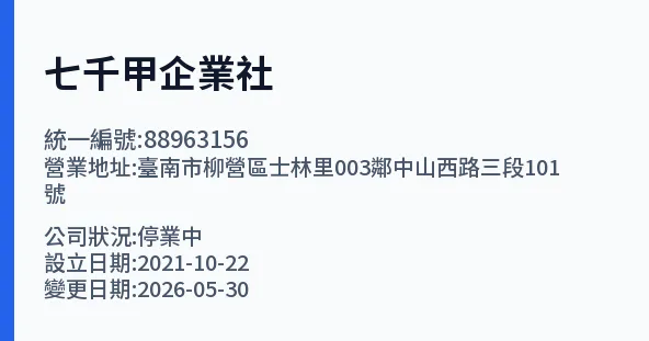七千甲企業社的照片-統編 88963156(臺南市) 公司登記資料與營業項目詳細圖表