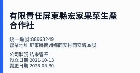 有限責任屏東縣宏家果菜生產合作社的照片-統編 88963249(屏東縣) 公司登記資料與營業項目詳細圖表