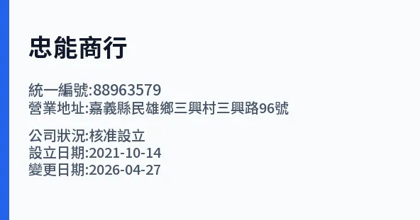 忠能商行的照片-統編 88963579(嘉義縣) 公司登記資料與營業項目詳細圖表