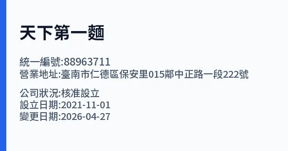 天下第一麵的照片-統編 88963711(臺南市) 公司登記資料與營業項目詳細圖表